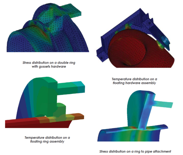 Metal Bellows Expansion Joints | Flexible Piping Solutions