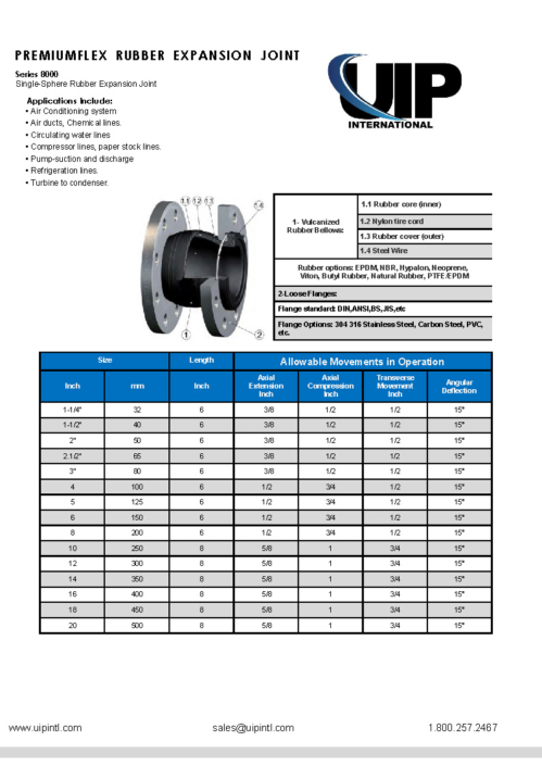 Premium-Flex Single Sphere Rubber Expansion Joint Design Style 8000